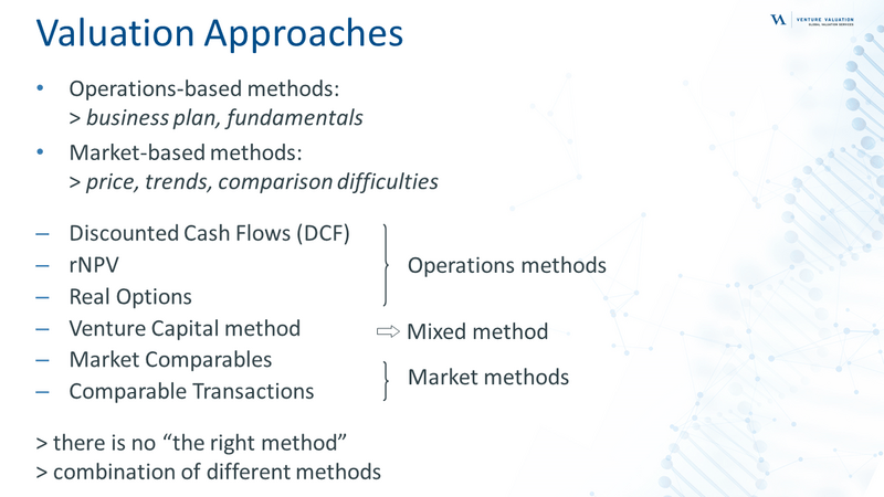 Overview of different valuation approaches in the life science industry